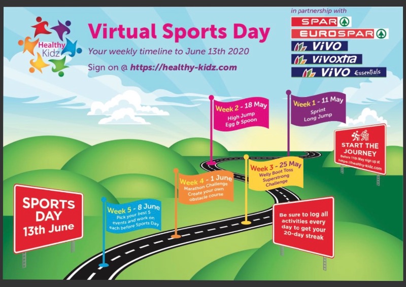 Virtual Sports Day!